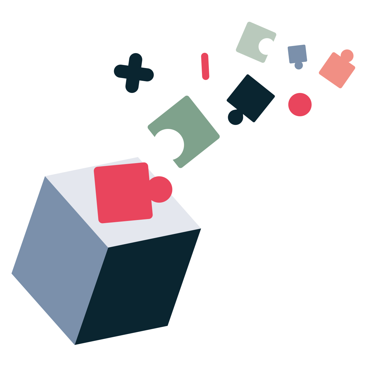 Blog - Hello Design Thinking